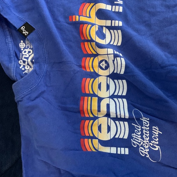 Lrg | Shirts | Lifted Research T | Poshmark